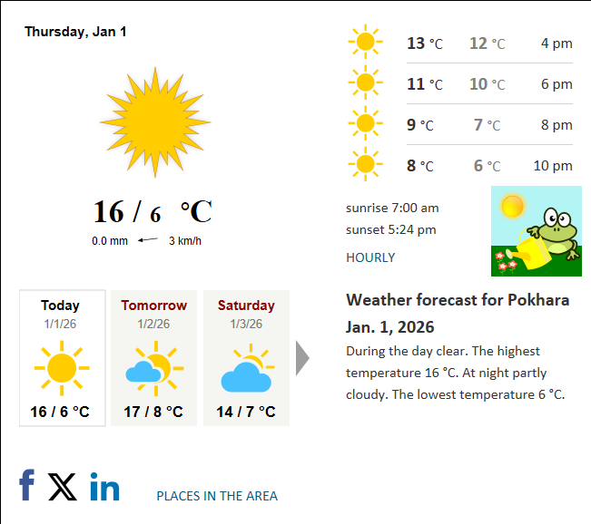 Weather Pokhara, Nepal today - current weather forecast Pokhara ...